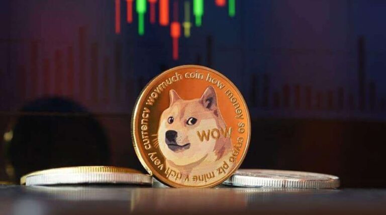 Dogecoin's Surge in Active Users: Will It Trigger a DOGE Price Rally?