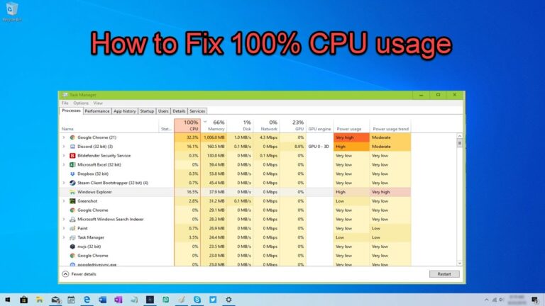 How to Check What is Causing 100% CPU Usage